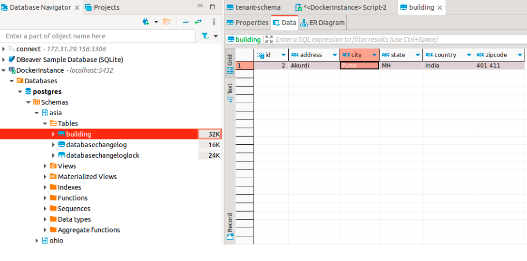 Multi-Tenant architecture by Sunit Kale